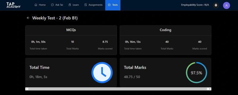 Vuthani Mamatha on LinkedIn: #java #mcqs #coding #assessment #tapacademy Vuthani Mamatha on LinkedIn: #java #mcqs #coding #assessment #tapacademy