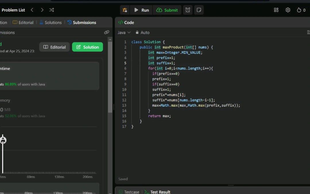 Sagar . on LinkedIn: #algorithms #dynamicprogramming #problemsolving # ... Sagar . on LinkedIn: #algorithms #dynamicprogramming #problemsolving # ...