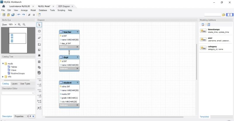 Ajeet Gupta on LinkedIn: #codingjourney #mysql Ajeet Gupta on LinkedIn: #codingjourney #mysql