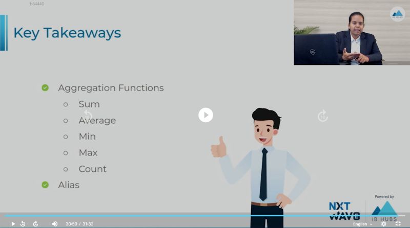 SHANMUKA SRINIVAS NEELURU on LinkedIn: #day #nxtwave #ccbp ... SHANMUKA SRINIVAS NEELURU on LinkedIn: #day #nxtwave #ccbp ...