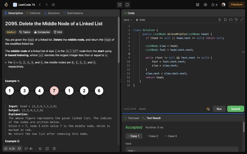 Vivek Chaudhary on LinkedIn: #coding #programming #java #leetcode # ... Vivek Chaudhary on LinkedIn: #coding #programming #java #leetcode # ...