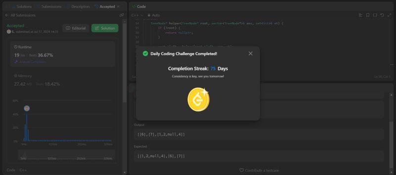 Suvir Arora on LinkedIn: #codingjourney #leetcode #100daysofcode # ... Suvir Arora on LinkedIn: #codingjourney #leetcode #100daysofcode # ...