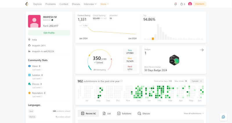 IMAYESH M on LinkedIn: #leetcode #codingjourney #programming # ... IMAYESH M on LinkedIn: #leetcode #codingjourney #programming # ...