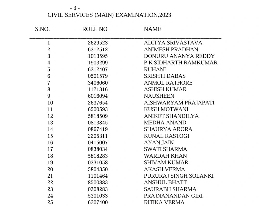 Adarsh Srivastava on LinkedIn: #civilservices2023 Adarsh Srivastava on LinkedIn: #civilservices2023
