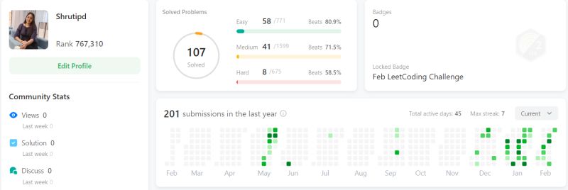Shruti Prasad on LinkedIn: #leetcode #problemsolving #algorithms # ... Shruti Prasad on LinkedIn: #leetcode #problemsolving #algorithms # ...