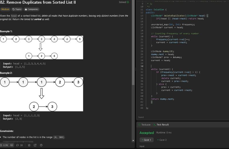 Shubham Shanker on LinkedIn: #100daysofcodingchallenge #leetcode #dsa # ... Shubham Shanker on LinkedIn: #100daysofcodingchallenge #leetcode #dsa # ...