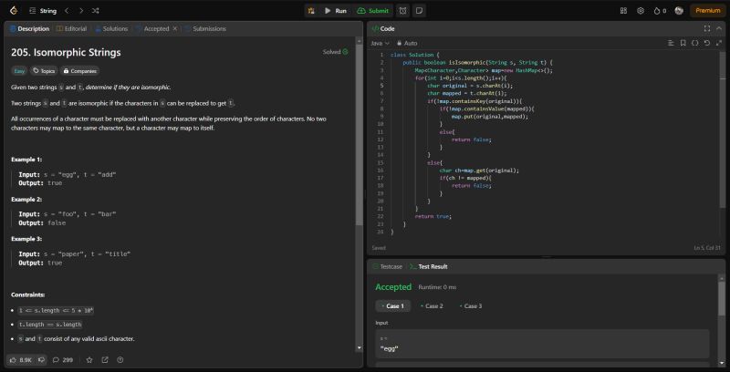 ARULMURUGAN N on LinkedIn: #problemsolving #100daysofcode #leetcode # ... ARULMURUGAN N on LinkedIn: #problemsolving #100daysofcode #leetcode # ...