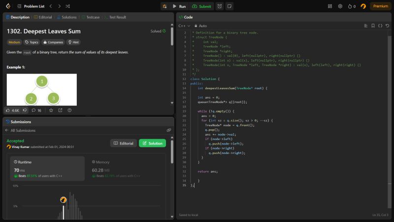 Vinay Kumar on LinkedIn: #edslash #dsawithedslash #leetcode #100daysofcode Vinay Kumar on LinkedIn: #edslash #dsawithedslash #leetcode #100daysofcode