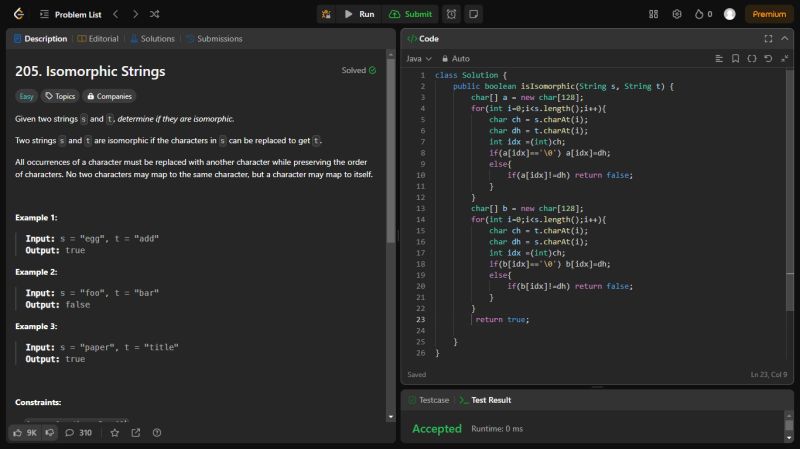 Sparsh Bisht on LinkedIn: #100daysofcode #codingjourney # ... Sparsh Bisht on LinkedIn: #100daysofcode #codingjourney # ...