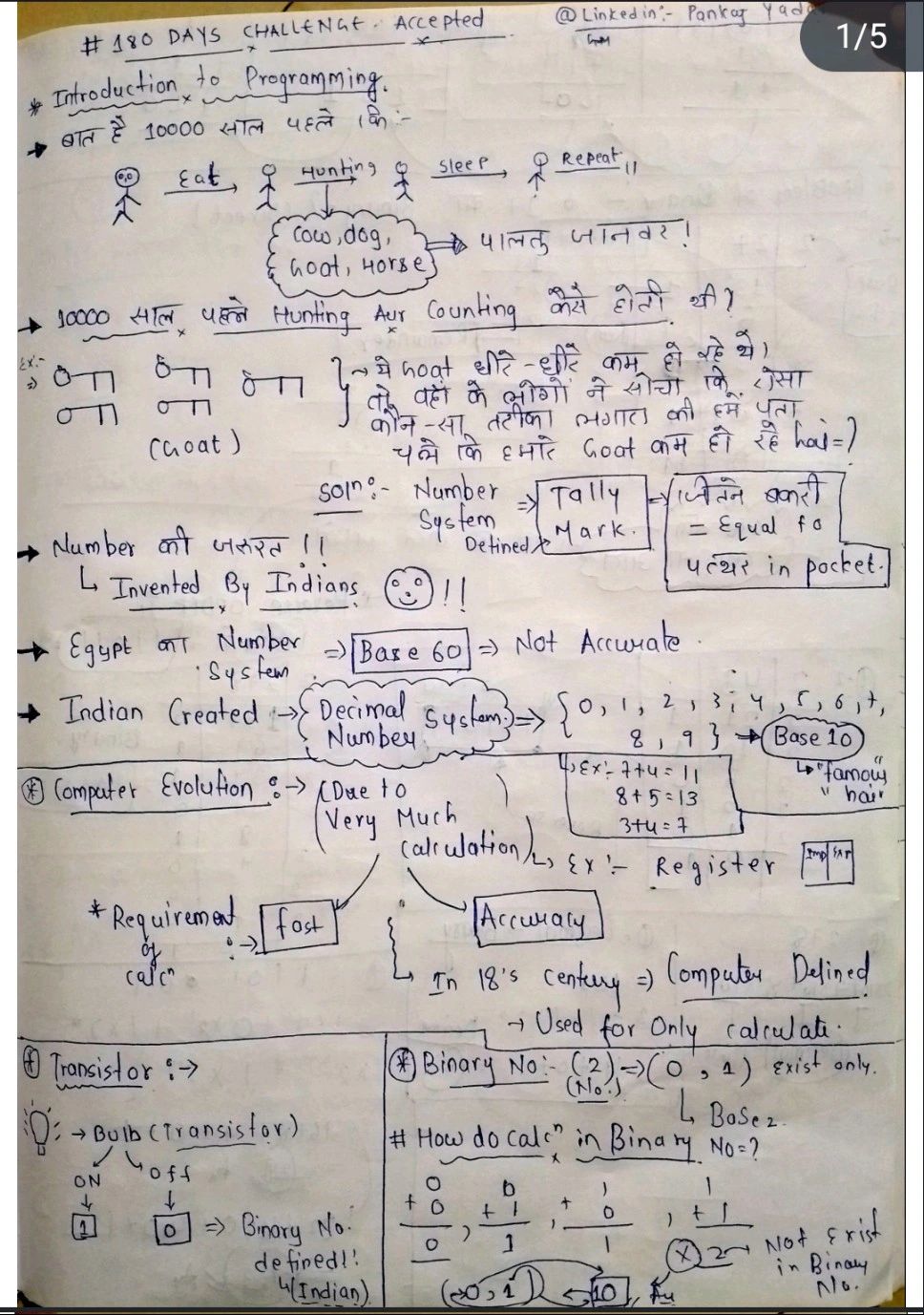 Pankaj Yadav on LinkedIn: #180daysofcode Pankaj Yadav on LinkedIn: #180daysofcode