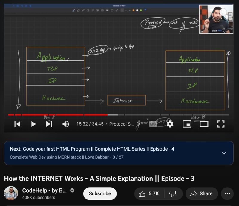 Wahib Bashar on LinkedIn: #webdevelopment #learningjourney #lovebabbar Wahib Bashar on LinkedIn: #webdevelopment #learningjourney #lovebabbar