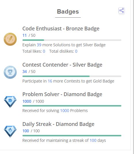 Allumalla Deepika on LinkedIn: #codechef #diamondbadge #problemsolving ... Allumalla Deepika on LinkedIn: #codechef #diamondbadge #problemsolving ...