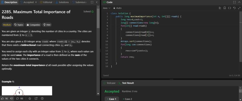 Challa Pooja on LinkedIn: #30daysofcodingchallenge #day21 #leetcode # ... Challa Pooja on LinkedIn: #30daysofcodingchallenge #day21 #leetcode # ...