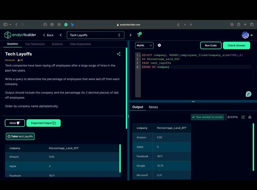 Harini AB on LinkedIn: #sql #leetcode #learning #dataskills #alex Harini AB on LinkedIn: #sql #leetcode #learning #dataskills #alex
