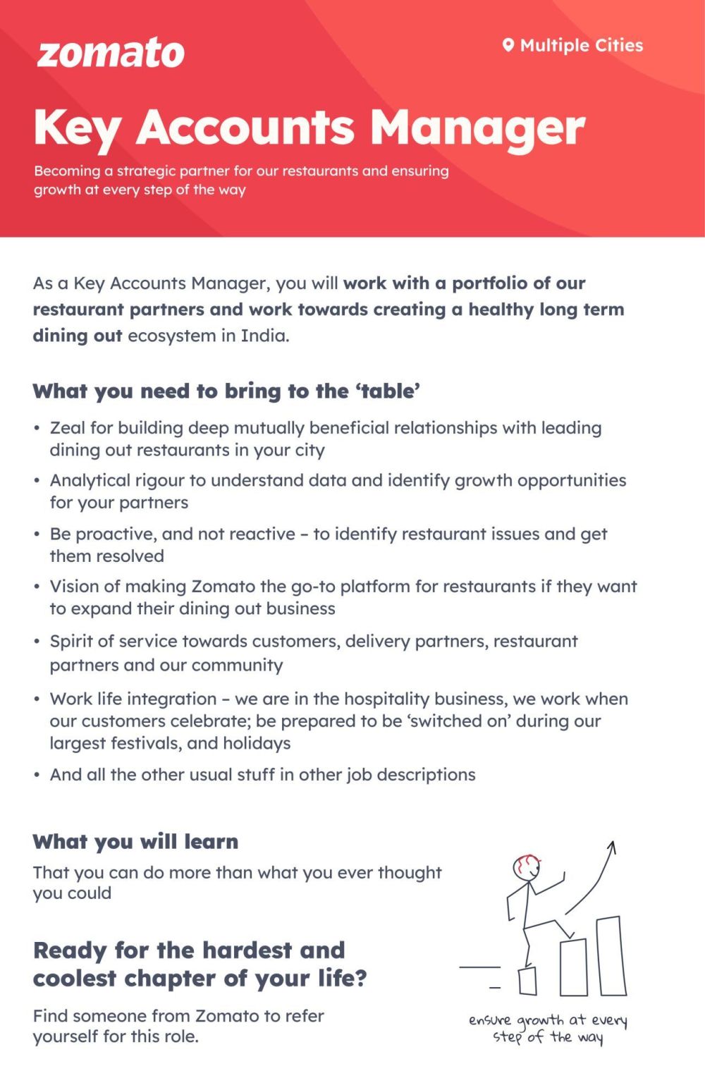 godson j philip on LinkedIn: #hiring #zomato godson j philip on LinkedIn: #hiring #zomato