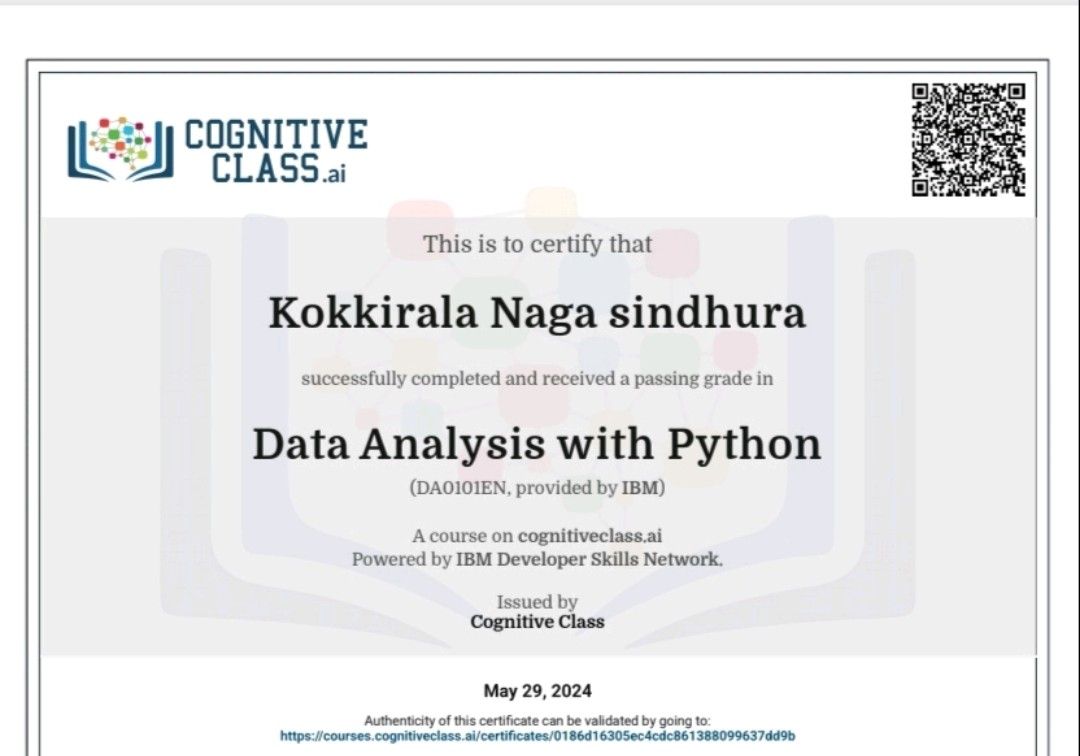 Kokkirala Naga sindhura on LinkedIn: I have successfully completed Data ... Kokkirala Naga sindhura on LinkedIn: I have successfully completed Data ...