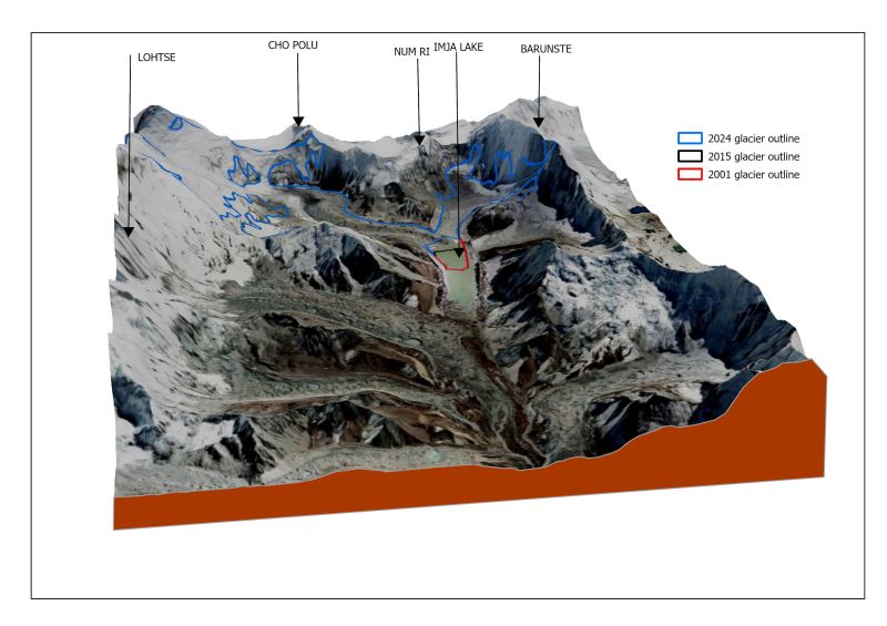 Sukanta Das on LinkedIn: #python #arcgispro #arcmap #cryosphere #nepal ... Sukanta Das on LinkedIn: #python #arcgispro #arcmap #cryosphere #nepal ...