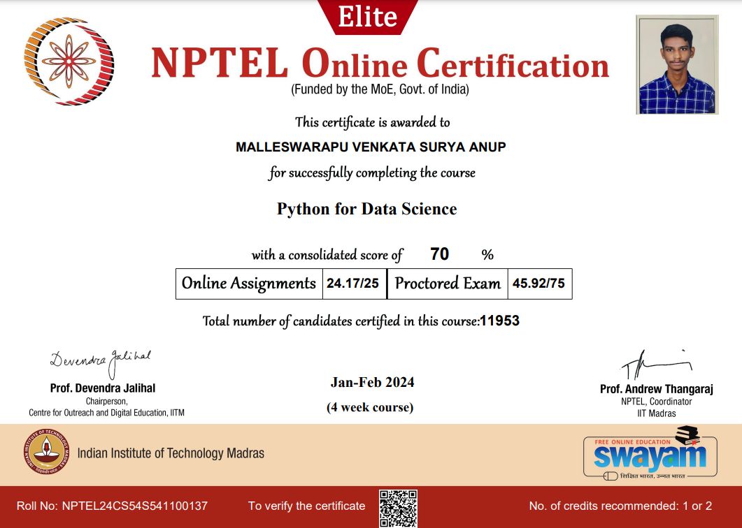 Anup Malleswarapu on LinkedIn: #nptel #elite #python # ... Anup Malleswarapu on LinkedIn: #nptel #elite #python # ...