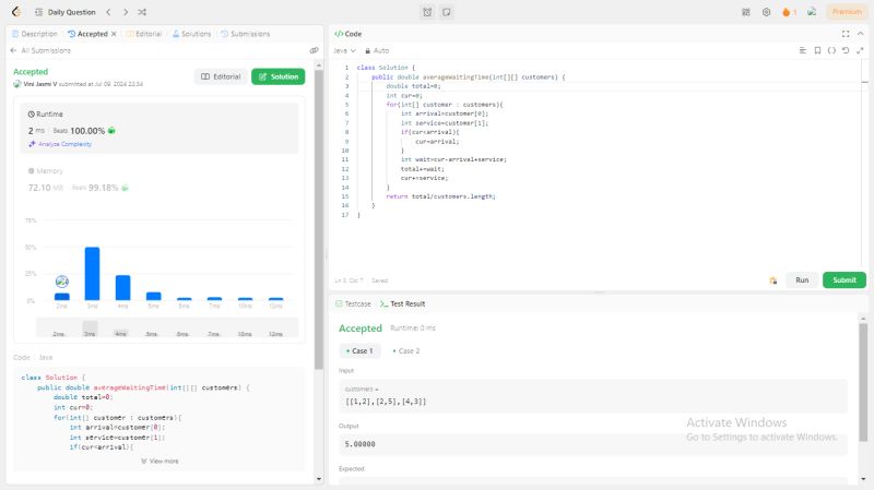 Vini Jasmi V on LinkedIn: #100daysofcode #leetcode #java #coding # ... Vini Jasmi V on LinkedIn: #100daysofcode #leetcode #java #coding # ...