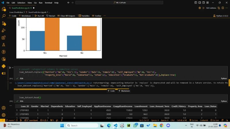 Ayush Singh Rajput on LinkedIn: #gssoc #gssoc #opensource # ... Ayush Singh Rajput on LinkedIn: #gssoc #gssoc #opensource # ...
