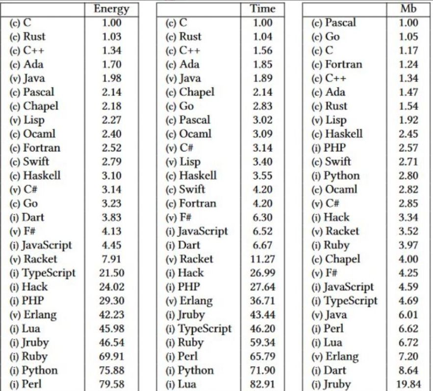 Aditya Mishra on LinkedIn: #cpp #programming #coding #cplusplus # ... Aditya Mishra on LinkedIn: #cpp #programming #coding #cplusplus # ...
