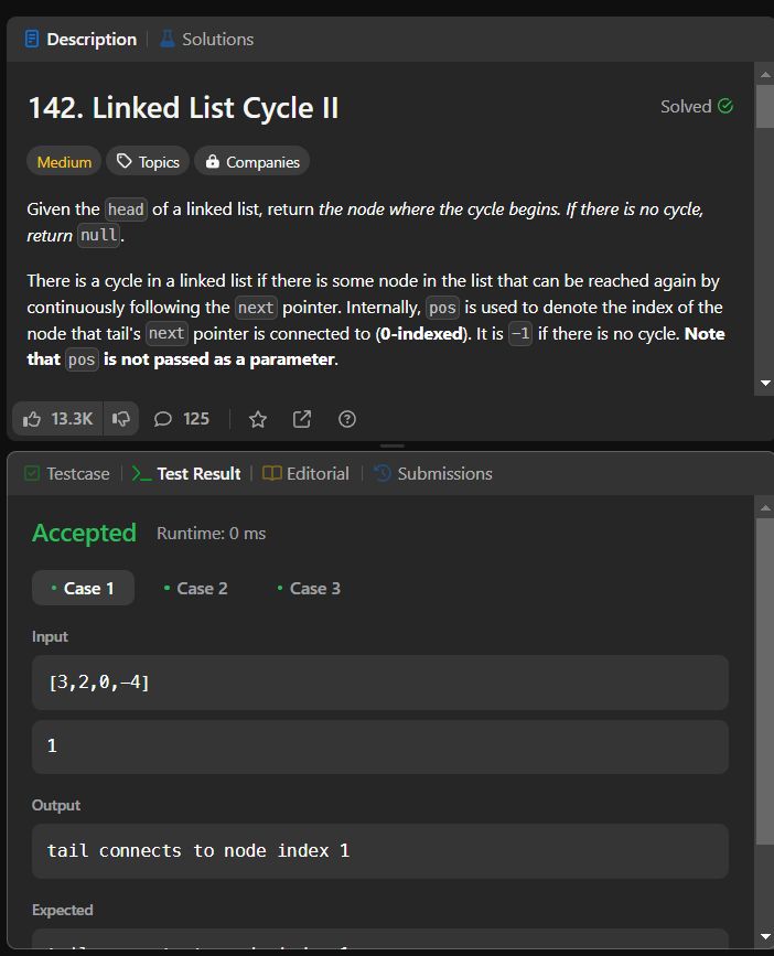 Abhishek Saini on LinkedIn: #day49 #leetcode #algorithms #linkedlists # ... Abhishek Saini on LinkedIn: #day49 #leetcode #algorithms #linkedlists # ...