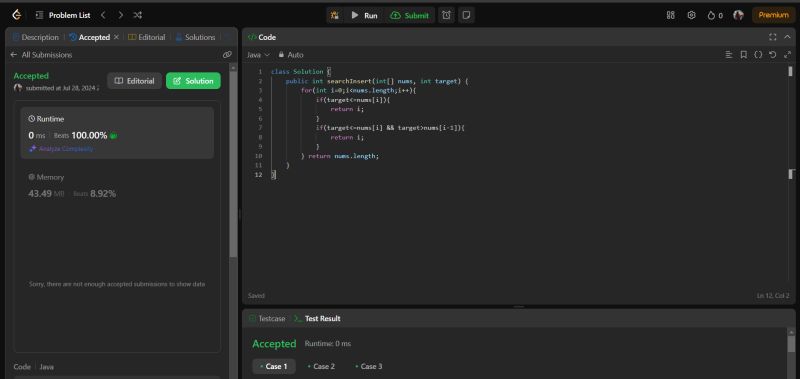 Vishwa R on LinkedIn: #100daysofcode #leetcode #codingchallenge # ... Vishwa R on LinkedIn: #100daysofcode #leetcode #codingchallenge # ...