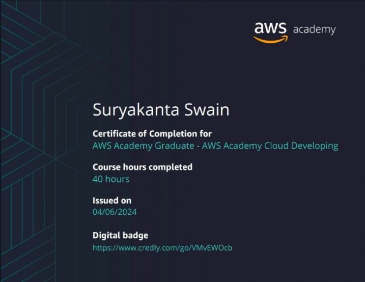 Suryakanta Swain on LinkedIn: #aws #clouddeveloper #certified Suryakanta Swain on LinkedIn: #aws #clouddeveloper #certified