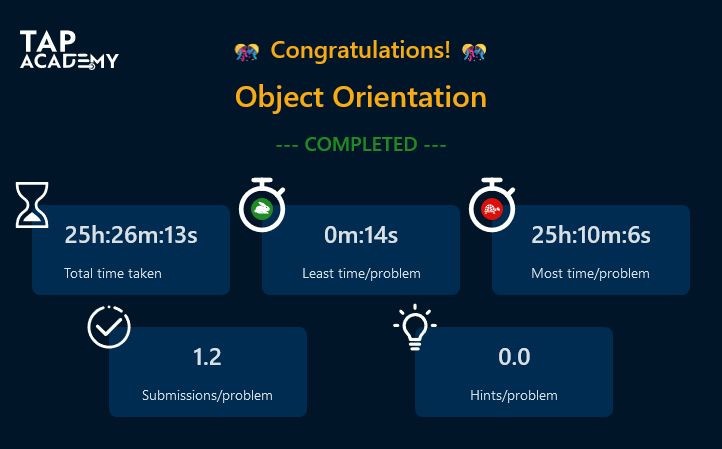 Akash v on LinkedIn: #fullstack #javafullstack #tapacademy Akash v on LinkedIn: #fullstack #javafullstack #tapacademy