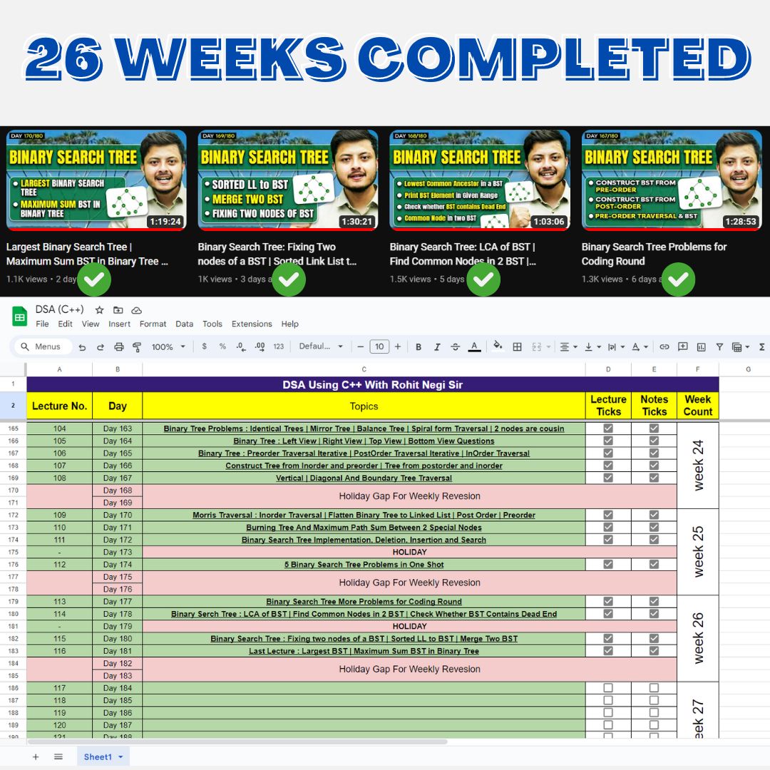 VIVEK MANGAL on LinkedIn: #dsachallenge #datastructuresandalgorithms # ... VIVEK MANGAL on LinkedIn: #dsachallenge #datastructuresandalgorithms # ...