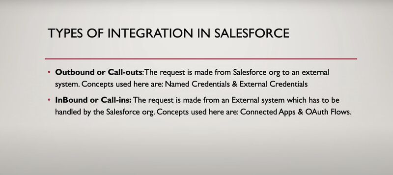 How to make a callout using Client Credentials Flow | Samarth Ahuja ... How to make a callout using Client Credentials Flow | Samarth Ahuja ...