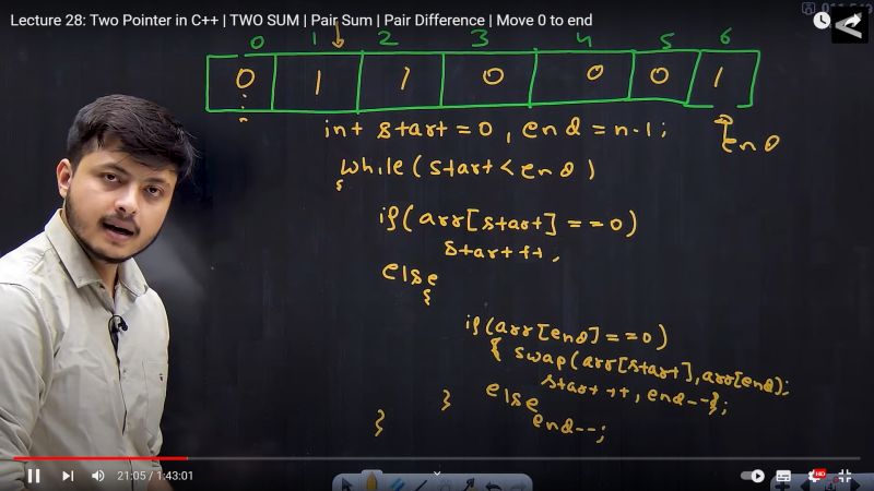 Prahisht kumar Patel on LinkedIn: #day38 #dsa #rohitnegi #coderarmy #coding Prahisht kumar Patel on LinkedIn: #day38 #dsa #rohitnegi #coderarmy #coding