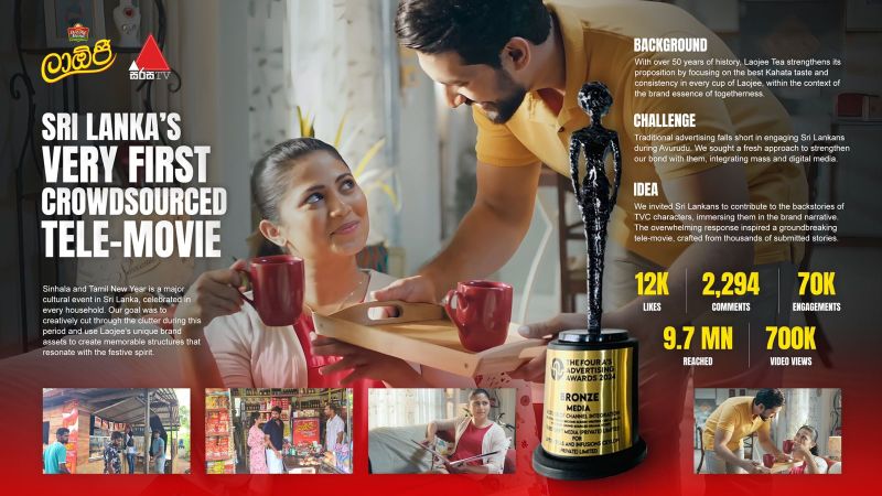Charitha Waidyaratne on LinkedIn: Awesome stuff! Charitha Waidyaratne on LinkedIn: Awesome stuff!