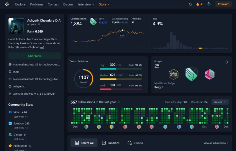 Achyuth Chowdary D A on LinkedIn: #leetcode #dsa #datastructures # ... Achyuth Chowdary D A on LinkedIn: #leetcode #dsa #datastructures # ...