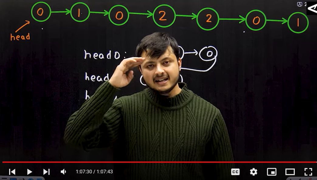 Payal .. on LinkedIn: #180daysofcode #180daysofcodechallenge #dsa # ... Payal .. on LinkedIn: #180daysofcode #180daysofcodechallenge #dsa # ...