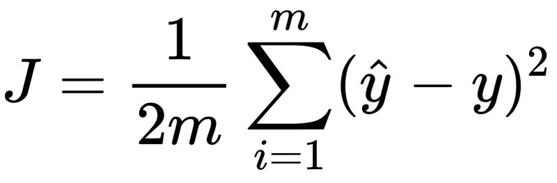 Aarish Alam on LinkedIn: #machinelearning #ai #datascience Aarish Alam on LinkedIn: #machinelearning #ai #datascience