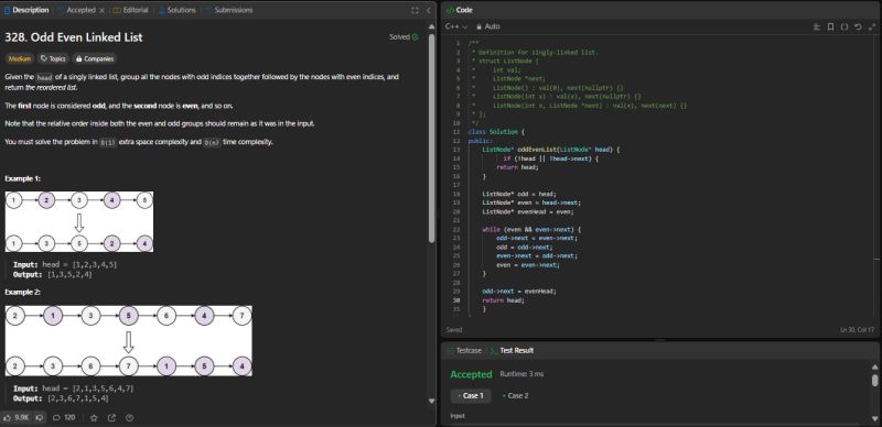 siddharth chauhan on LinkedIn: #day80 #dsa #logicbuilding # ... siddharth chauhan on LinkedIn: #day80 #dsa #logicbuilding # ...