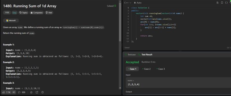 Ayush jha on LinkedIn: #datastructures #algorithms #leetcode #prefixsum ... Ayush jha on LinkedIn: #datastructures #algorithms #leetcode #prefixsum ...