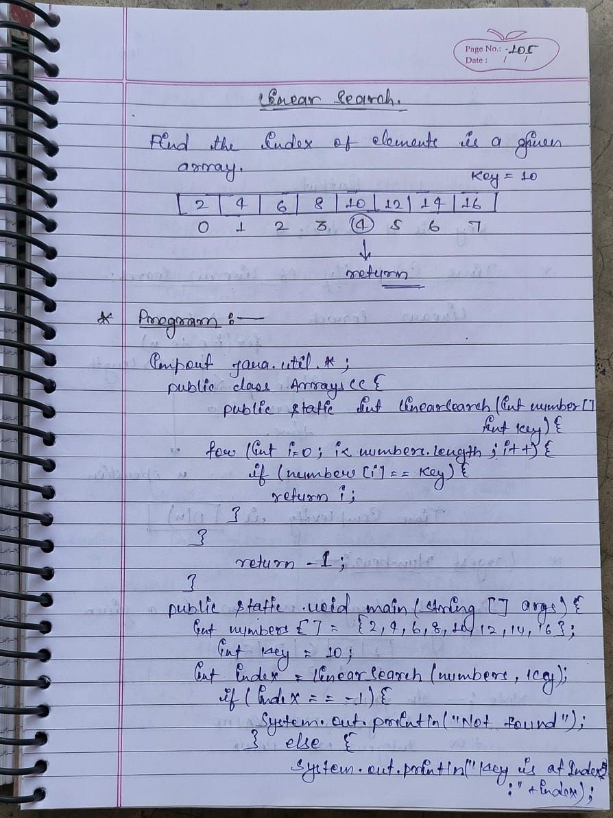 Ankit Raj on LinkedIn: #day24 #100daycodingchallenge #dsa #java ... Ankit Raj on LinkedIn: #day24 #100daycodingchallenge #dsa #java ...