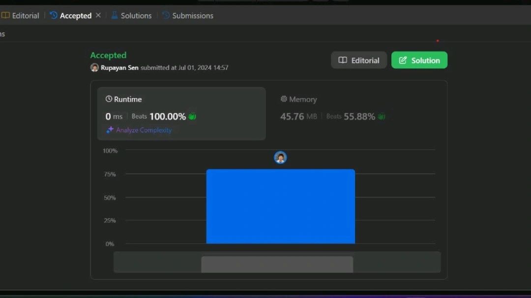 Rupayan Sen on LinkedIn: First medium difficulty problem solved on ... Rupayan Sen on LinkedIn: First medium difficulty problem solved on ...