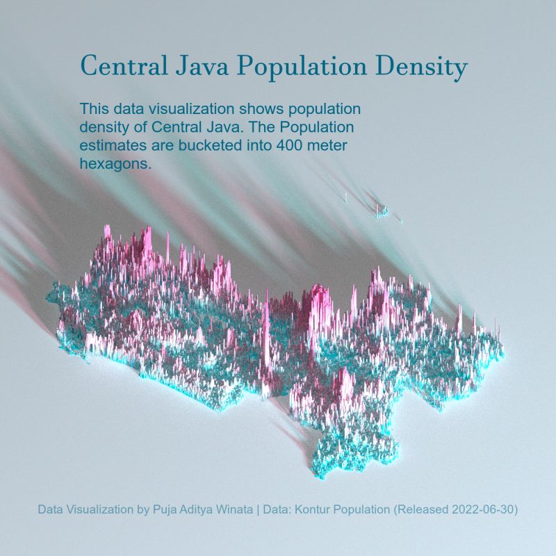 Puja Aditya Winata on LinkedIn: #datavisualization #visualization # ... Puja Aditya Winata on LinkedIn: #datavisualization #visualization # ...