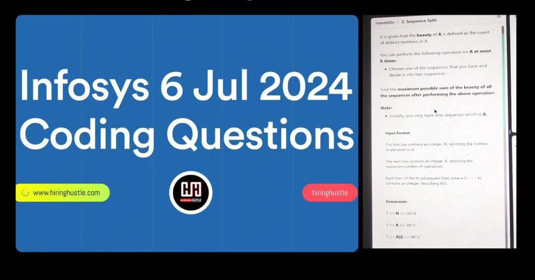 SWAPNA VANGARA on LinkedIn: #infosys #python #c #java #javascript # ... SWAPNA VANGARA on LinkedIn: #infosys #python #c #java #javascript # ...