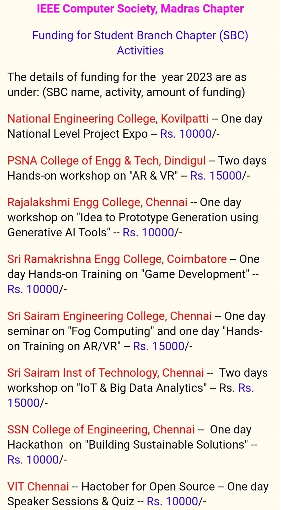 SSN IEEE Computer Society posted on LinkedIn SSN IEEE Computer Society posted on LinkedIn