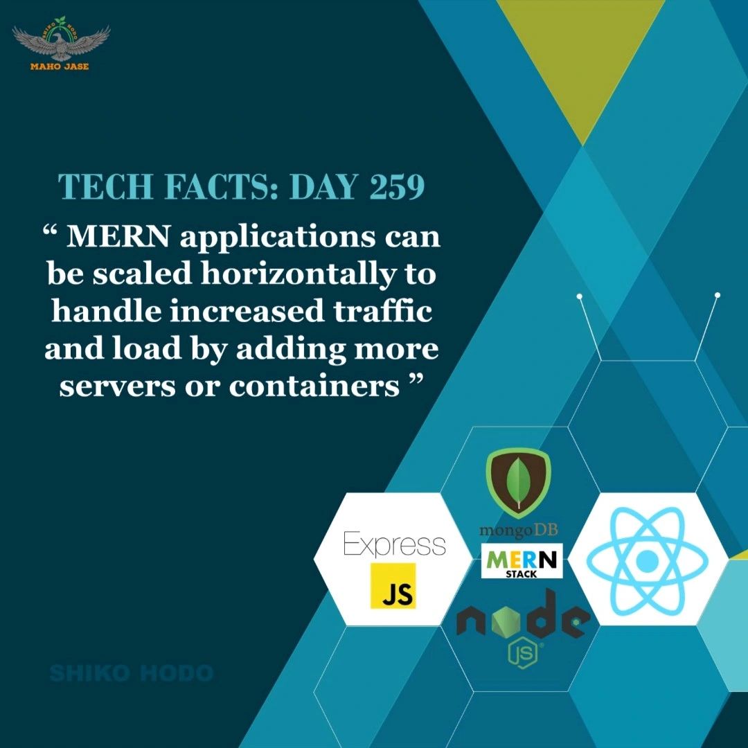 Tech Facts: Day 259 of #mern #javascript #w #reactjs #react #nodejs # ... Tech Facts: Day 259 of #mern #javascript #w #reactjs #react #nodejs # ...