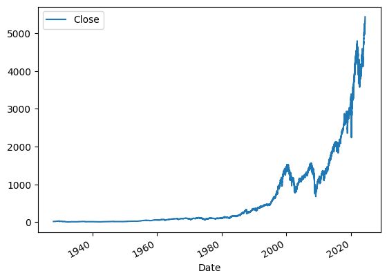 Siddharth Chauhan on LinkedIn: #randomforest #matplotlib #pandas #numpy ... Siddharth Chauhan on LinkedIn: #randomforest #matplotlib #pandas #numpy ...