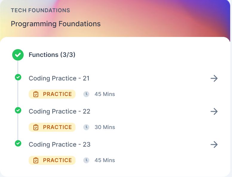 Sirisha Salagala on LinkedIn: #day9 #50daysofcodechallenge # ... Sirisha Salagala on LinkedIn: #day9 #50daysofcodechallenge # ...