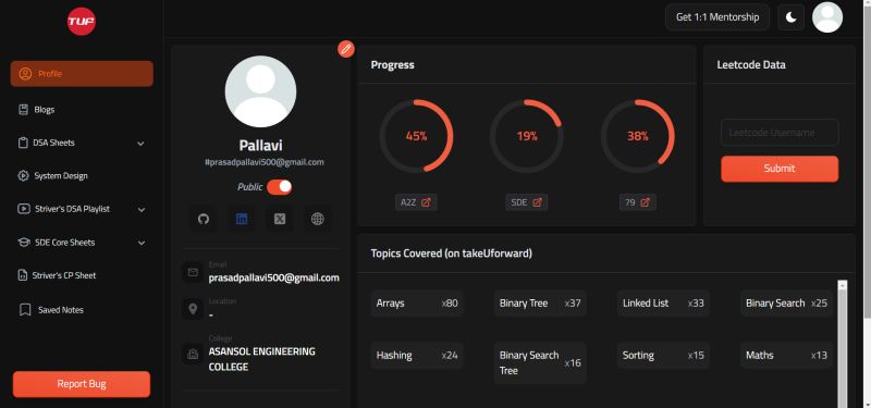 Pallavi Prasad on LinkedIn: #learningjourney #dsa #coding #javascript # ... Pallavi Prasad on LinkedIn: #learningjourney #dsa #coding #javascript # ...