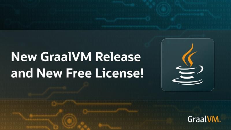Derek Sim on LinkedIn: Introducing a new distribution — Oracle GraalVM ... Derek Sim on LinkedIn: Introducing a new distribution — Oracle GraalVM ...