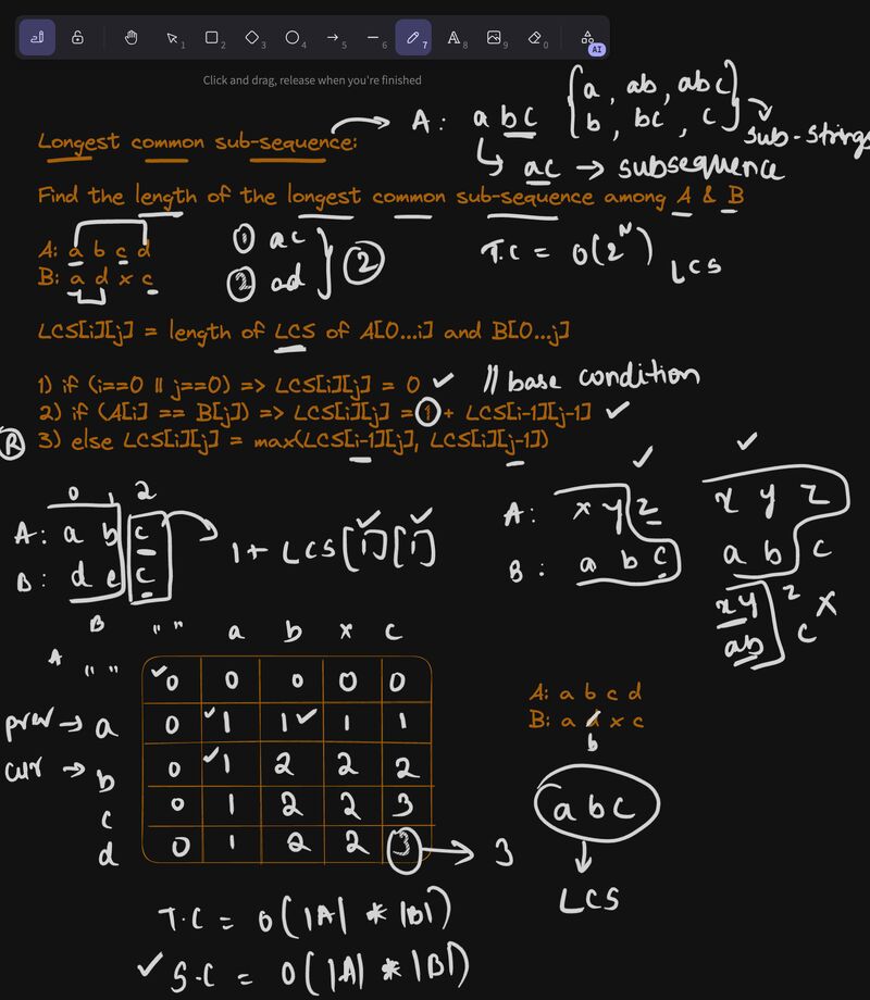 Raj R on LinkedIn: #dsa #dynamicprogramming #lcs #coding #programming # ... Raj R on LinkedIn: #dsa #dynamicprogramming #lcs #coding #programming # ...