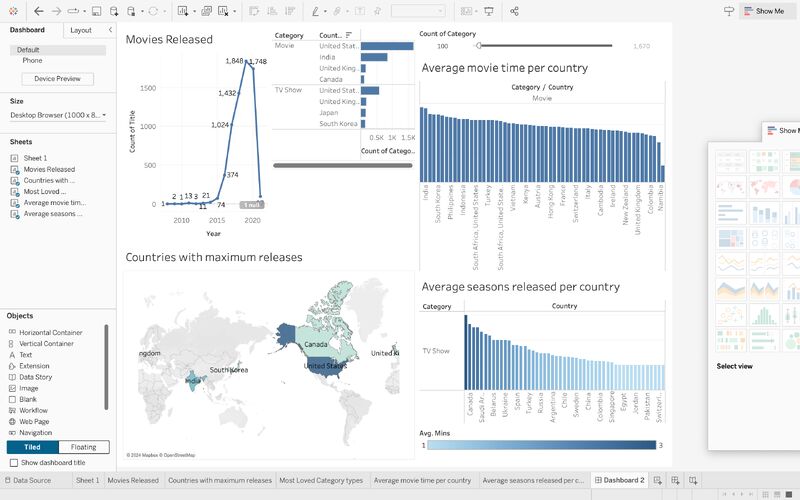 Ganga Singh on LinkedIn: #pandas #dataanalytics #python #tableau #data ... Ganga Singh on LinkedIn: #pandas #dataanalytics #python #tableau #data ...
